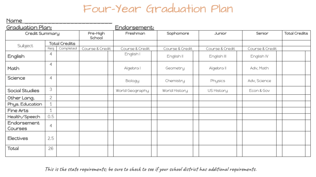 store - ccmrwithmsthrash